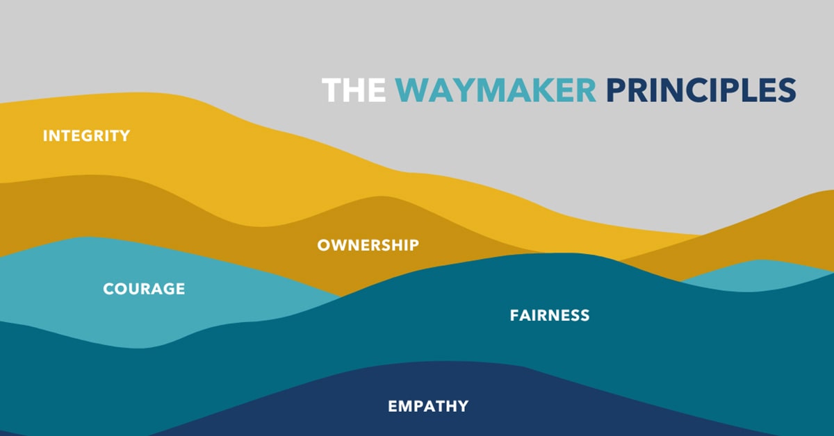 Empathy, Fairness, Courage - The Waymakers Change Group