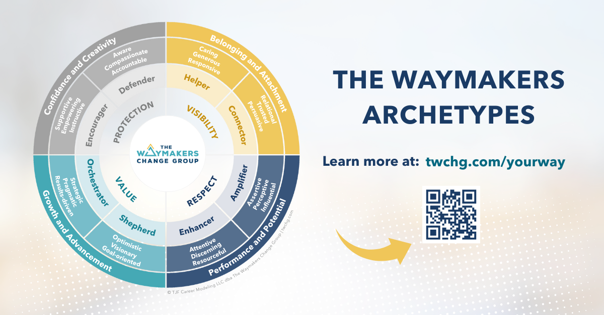 Leading Your Way - The Waymakers Change Group
